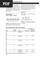 Tabela de Medidas de Roscas e Instruções de Montagem | PDF | Metalurgia ...