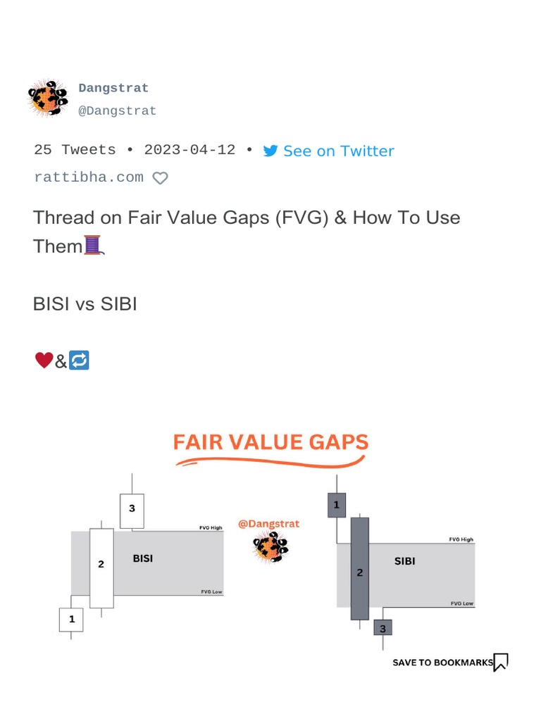 Thread On Fair Value Gaps (FVG) & How To Use Them Bisi Vs Sibi & | PDF ...