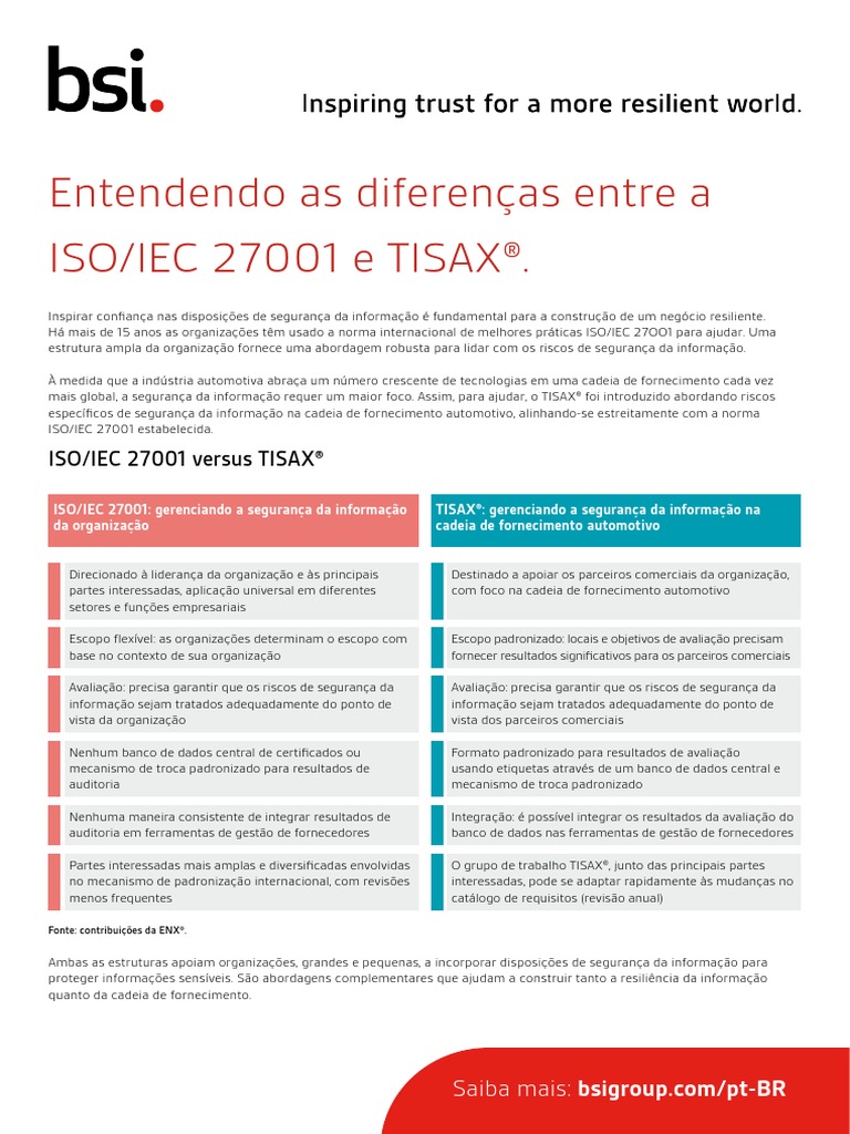 Iso Iec 27001 And Tisax Differences V1 1 Pt Br Pdf Segurança Da
