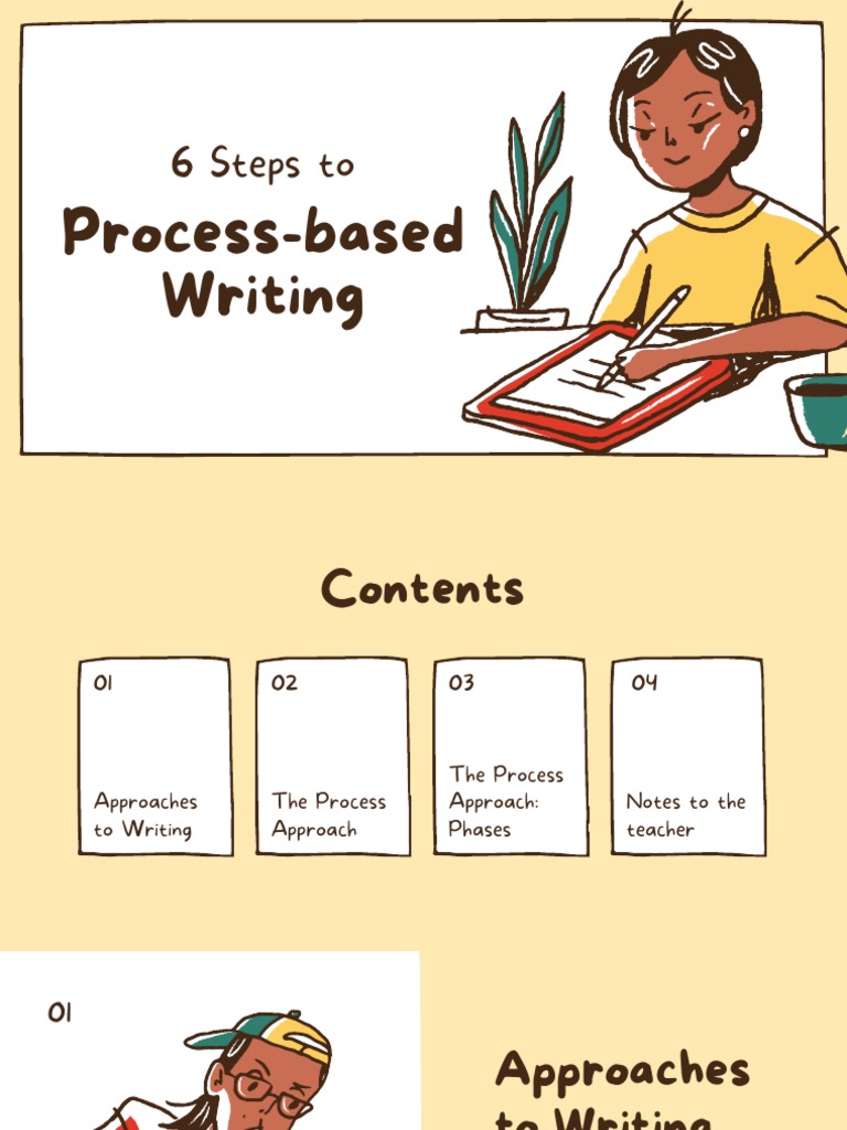 Process Based Writing | PDF | Brainstorming | Communication