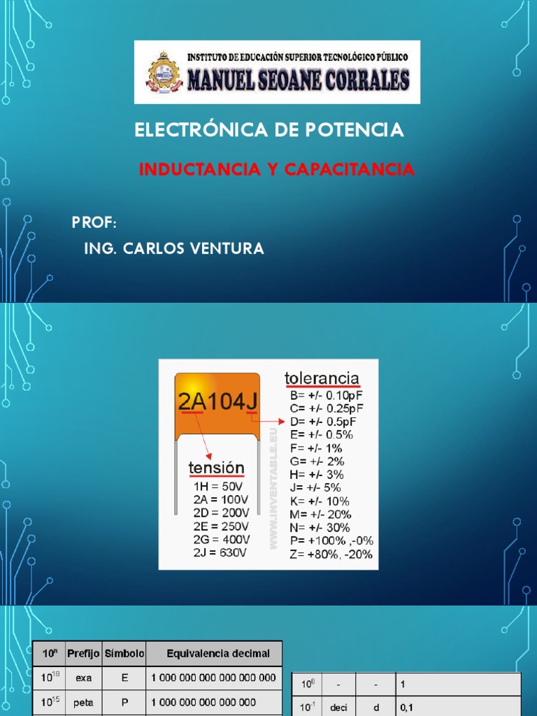 Teoria Reactancia | PDF