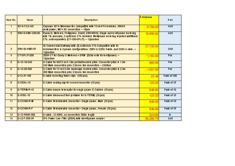 Enphase SRP | PDF | Electronics | Power Engineering