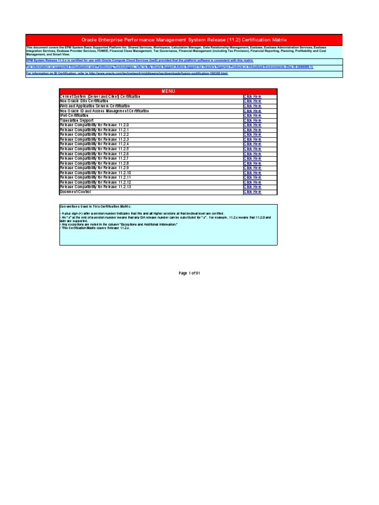 Epm 11 2 X Cert Matrix | PDF | Oracle Corporation | Microsoft Windows
