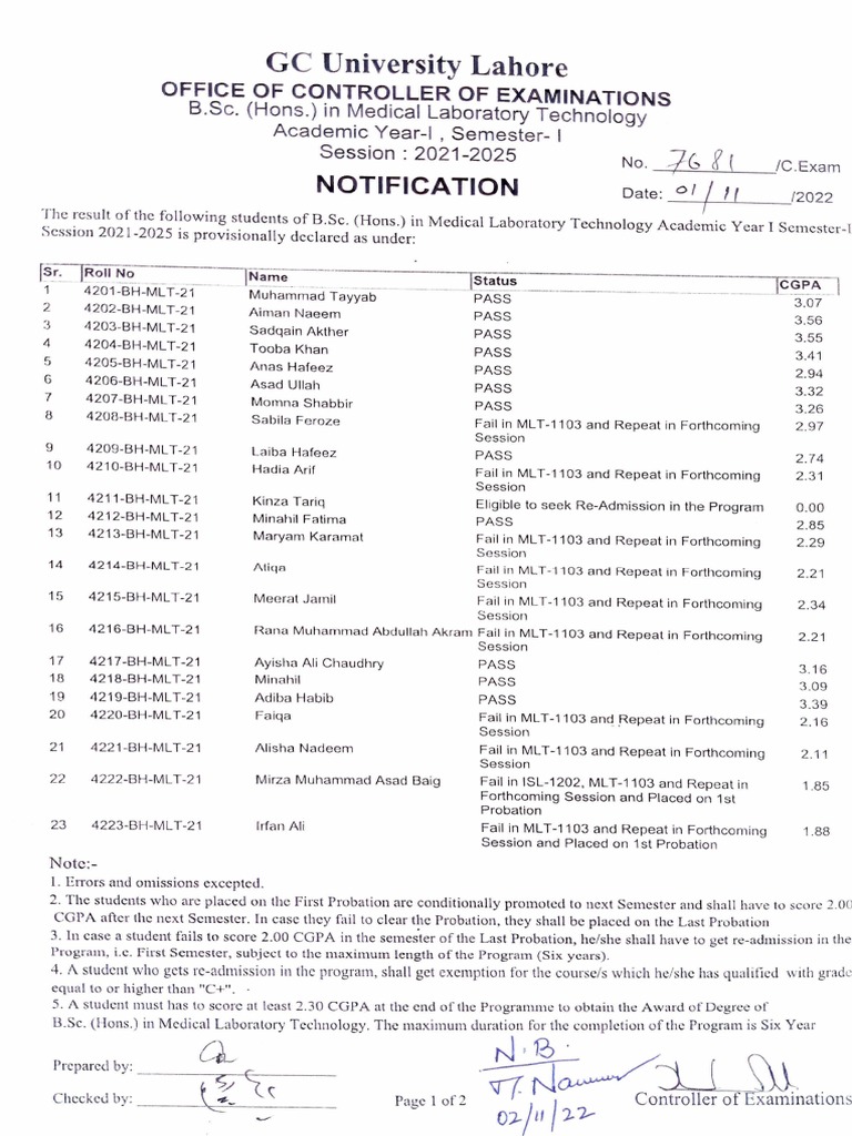 MLT, Result, 1st Sem | PDF | Career And Technical Education | Vocational Education