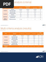 RCFA Report Template For Mechanical Equipment PDF | PDF | Specification ...