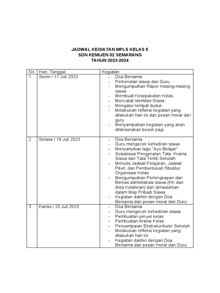 Jadwal MPLS SDN Kemijen 02 | PDF
