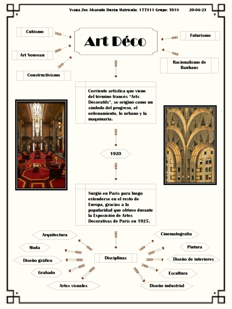 Art Déco | PDF