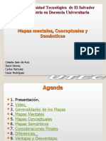 7 Ejemplos de Mapas Conceptuales Con Imágenes | PDF | Aprendizaje | Imagen