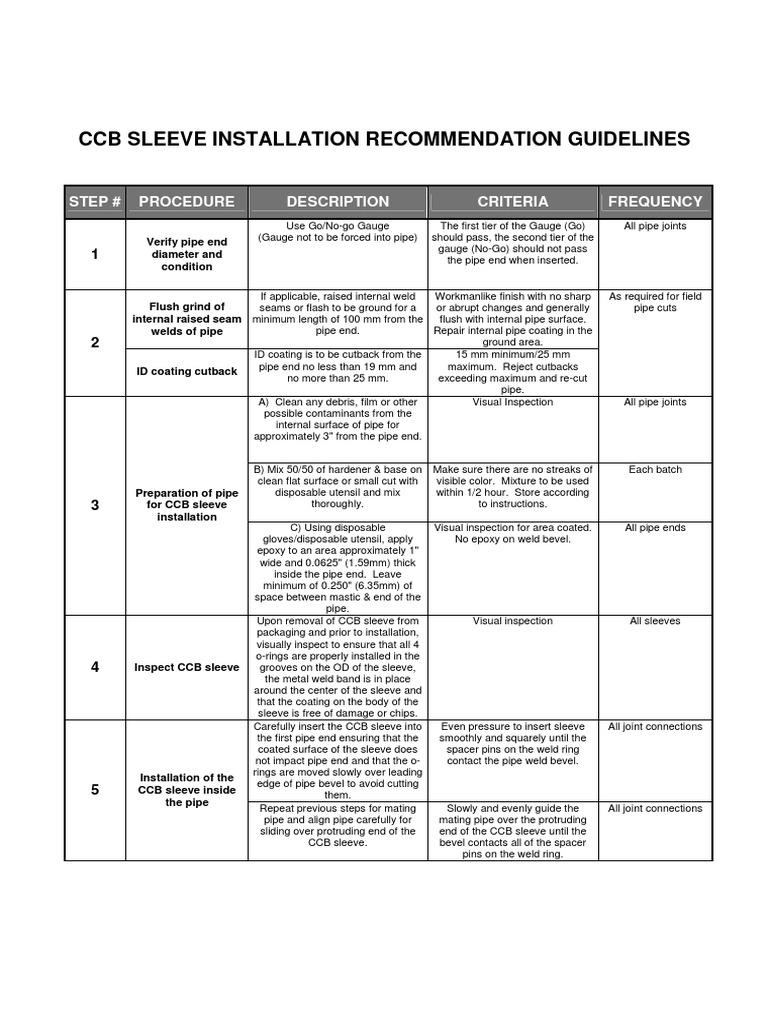 CCB Sleeve Weld Procedure | PDF | Pipe (Fluid Conveyance) | Welding