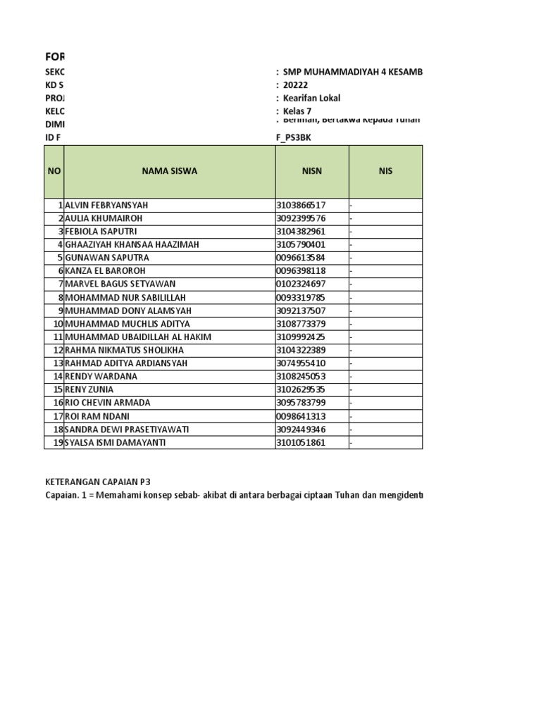 NIL P3S 2022 SMP Kelas 7 Beriman Bertakwa Kepada T | PDF