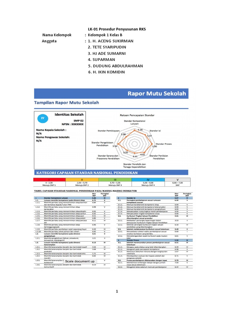 LK-01. Prosedur Penyusunan RKS | PDF