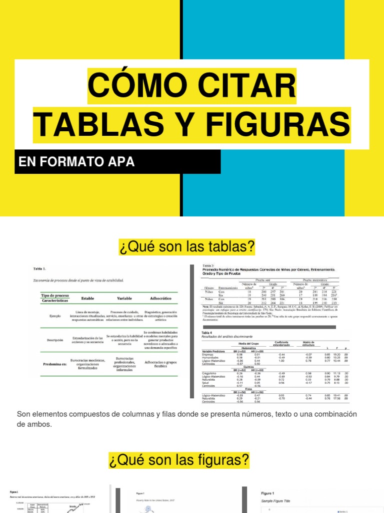 Cómo Citar Tablas y Figuras | PDF | Imagen