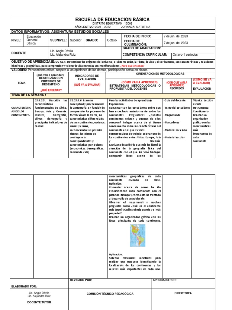 PLANIFICACIÓN DIDACTICA ejemplo | PDF | Evaluación | Aprendizaje
