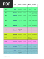 Random Potion Table DND 5e | PDF | Water | Nature