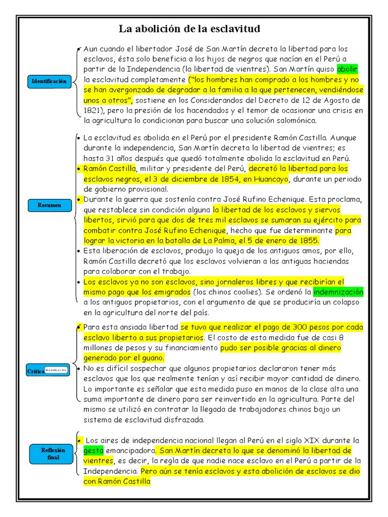 La Abolición de La Esclavitud | PDF | Esclavitud | Abolicionismo