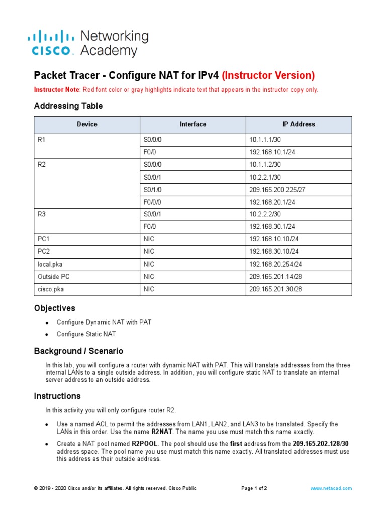 15.2.2 Packet Tracer - Configure NAT For IPv4 - ILM | PDF | Ip Address ...