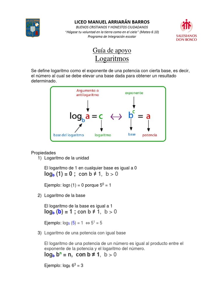 Guía de Apoyo Logaritmo | PDF | Logaritmo | Exponenciación
