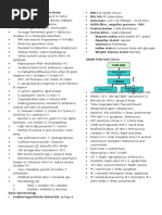Microbiology Mnemonics | PDF | Bacteria | Gram Negative Bacteria