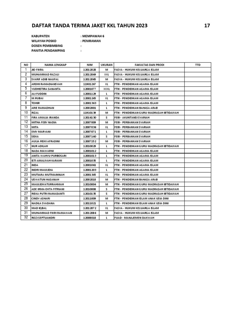 Daftar Tanda Terima Jaket KKL 2023 | PDF