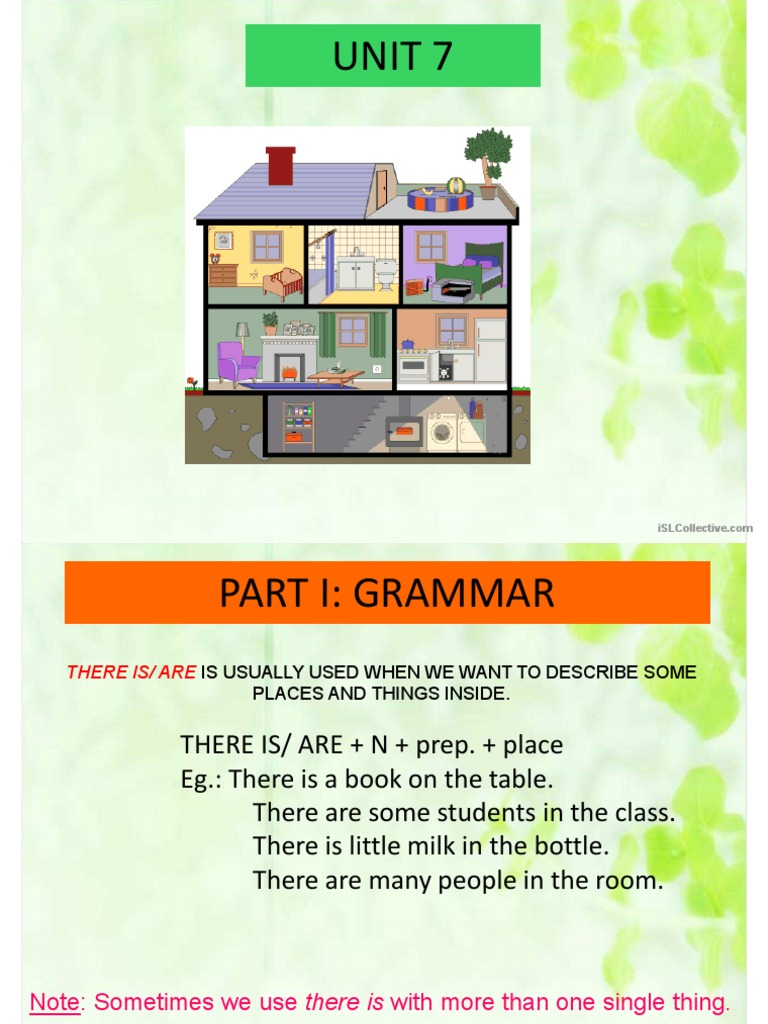 Describing Your House | PDF | Home