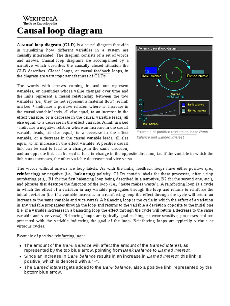 Causal Loop Diagram | PDF | Systems Theory | Systems Science