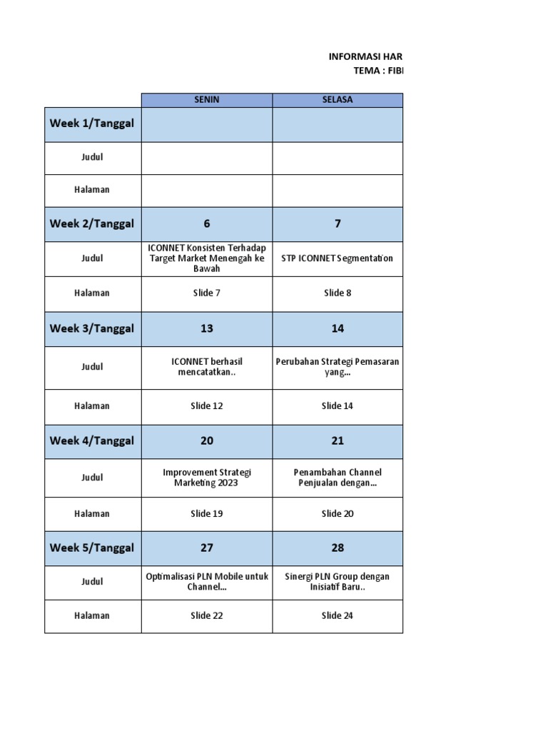 Timeline Blasting Harian - PLN 1 MAR 2023 | PDF
