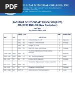 BEED Subjects and Units | PDF | Physical Education | Curriculum