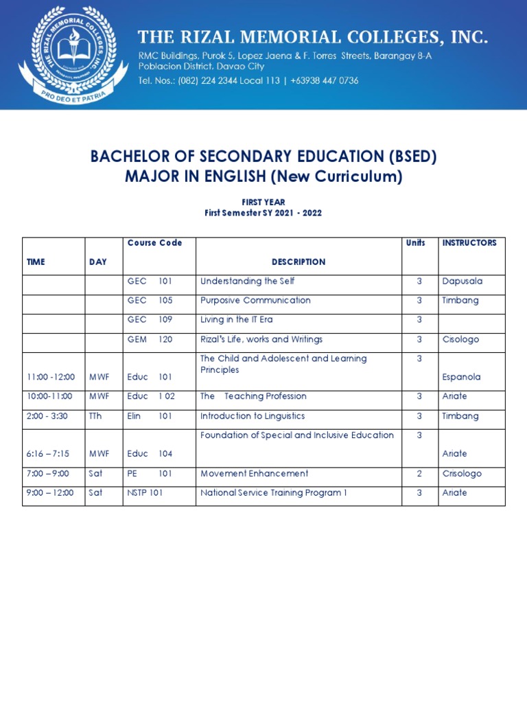 Bsed English - 2021 2021 | PDF | Human Communication | Learning