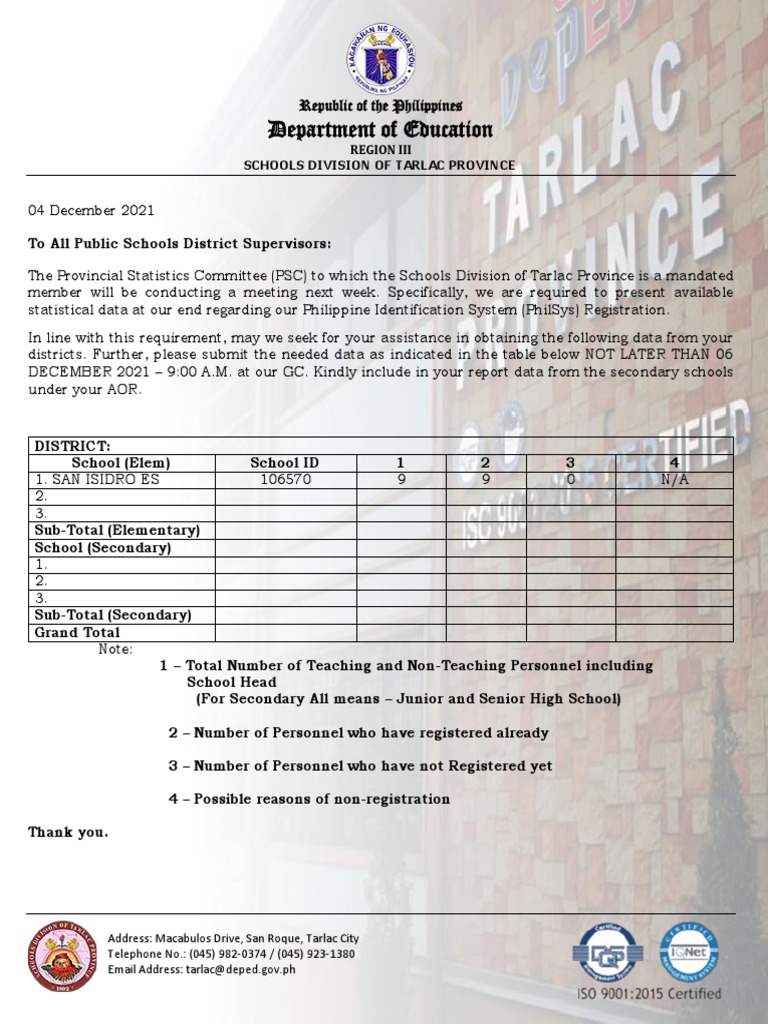 SAN ISIDRO-ES-Philsys-Data | PDF