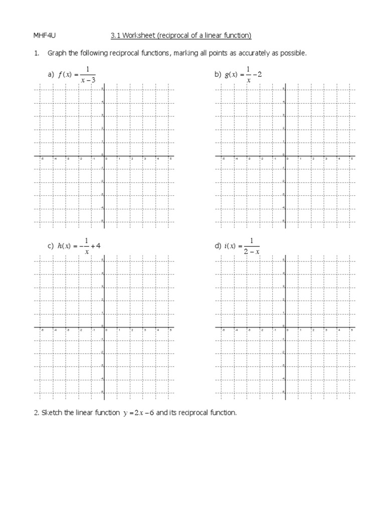 3.1 Worksheet Reciprocal of A Linear Function | PDF | Mathematical ...