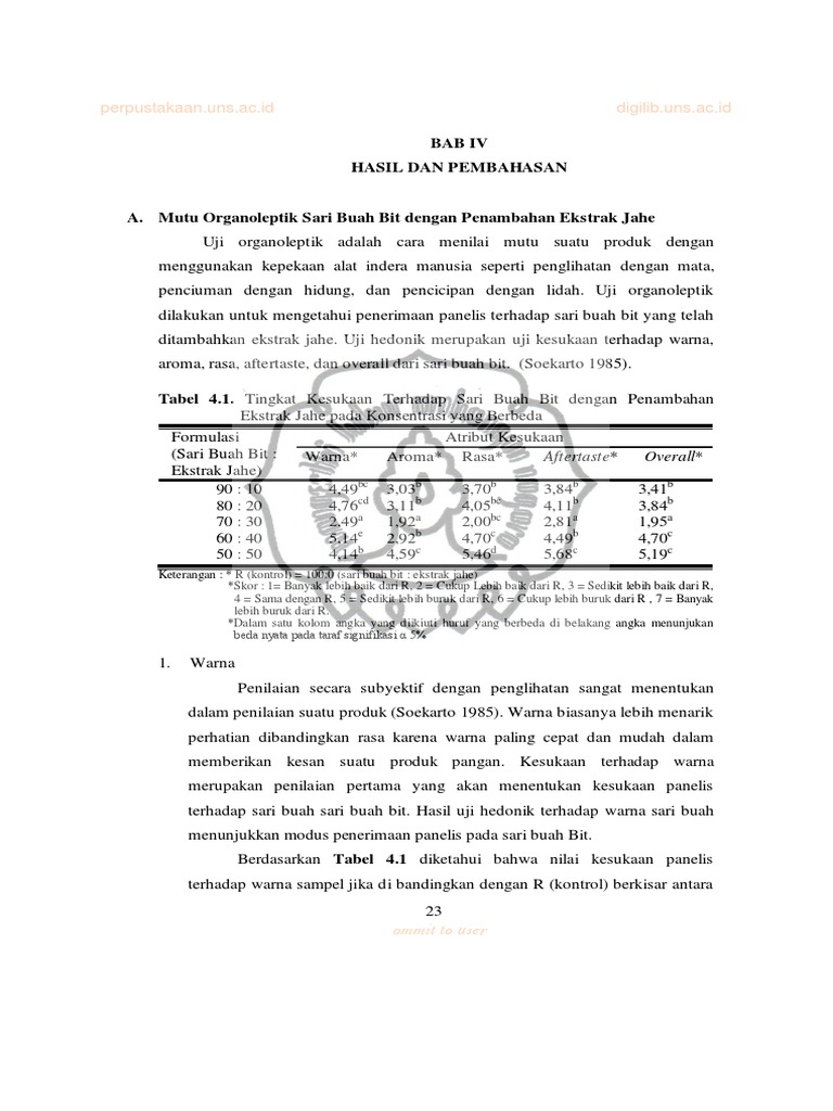 Uji Organoleptik Sari Buah Bit dengan Jahe | PDF