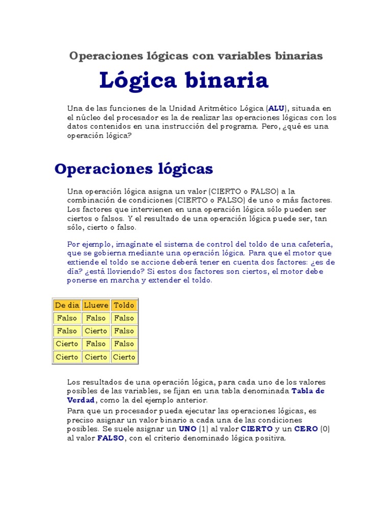 Operaciones Lógicas Con Variables Binarias | PDF | Puerta lógica ...