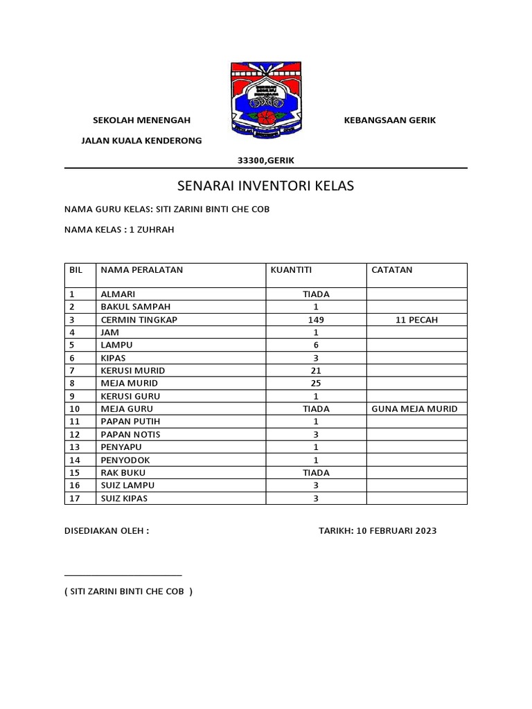 Borang Inventori Kelas | PDF