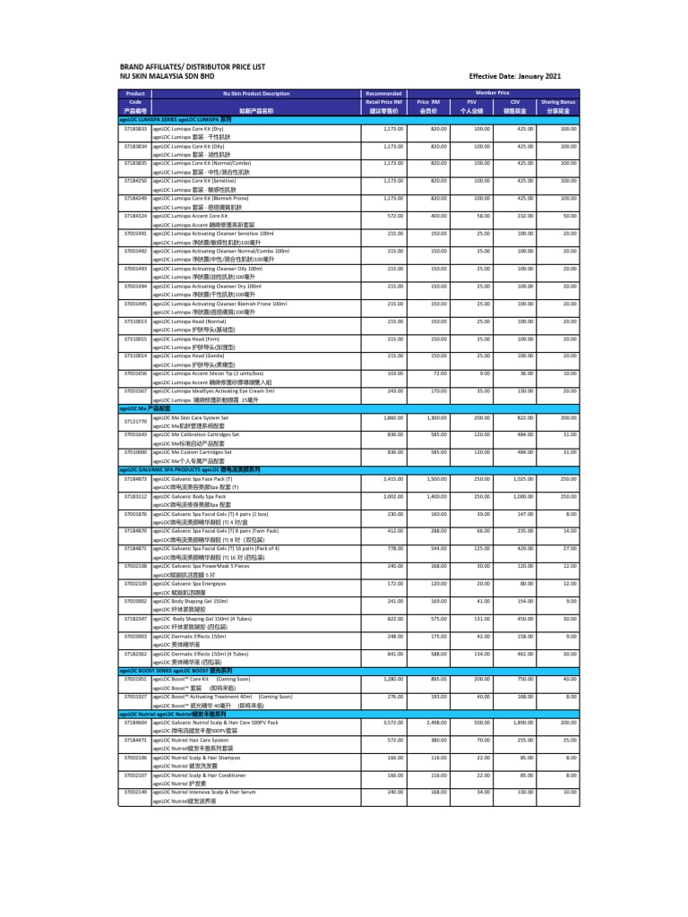 MY Price List With CSV SB | PDF