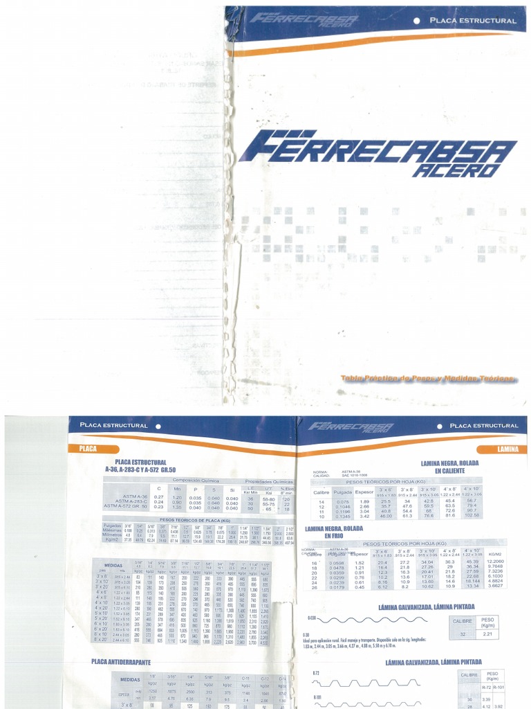 Catalogo Acero Ferrecabsa | PDF
