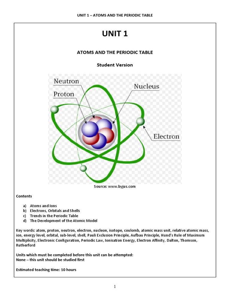 Unit 1 - Atoms and The Periodic Table - Student Version | PDF | Atoms ...