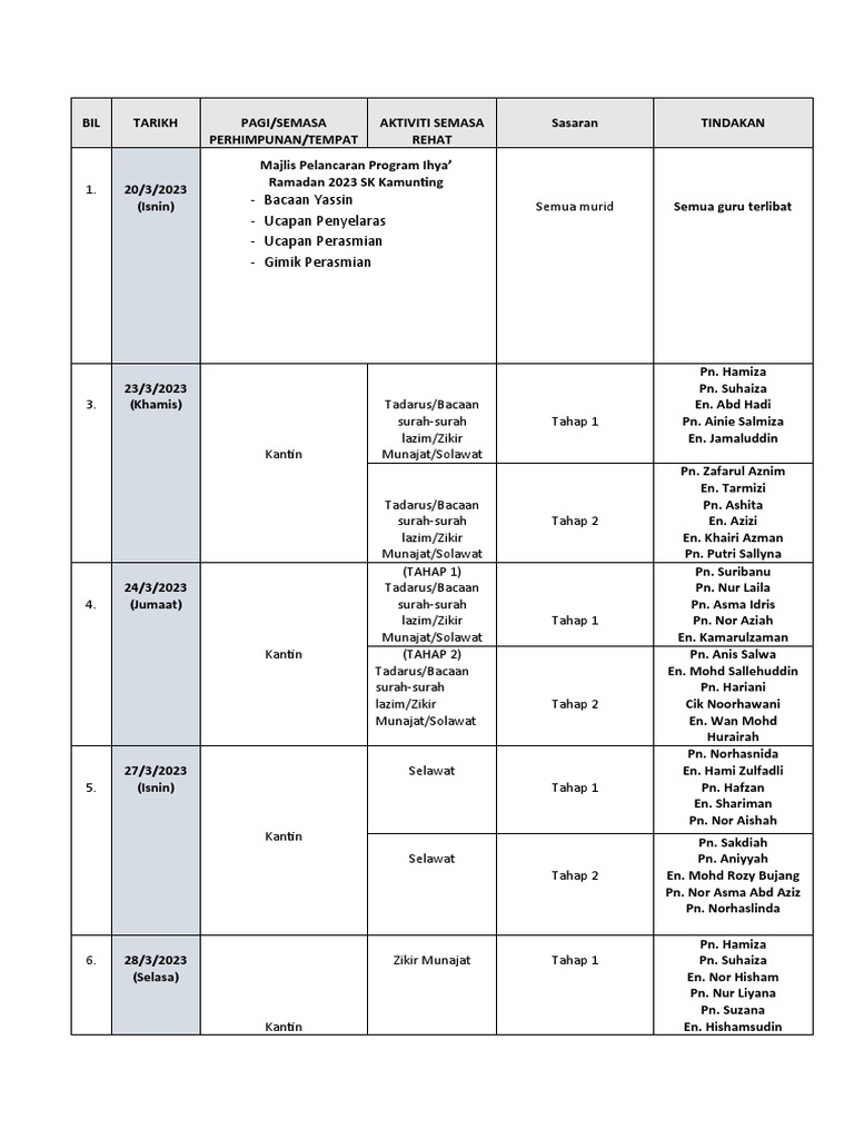 Jadual Bertugas Gpi Dan Gba | PDF