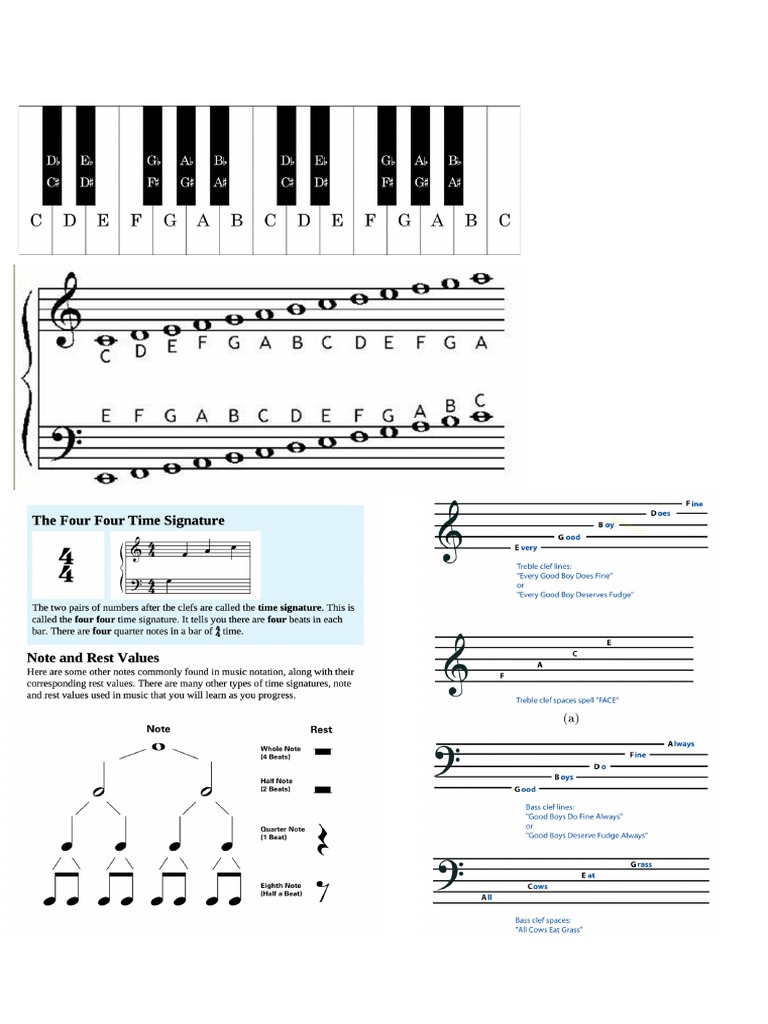 Beginner Piano Sheet | PDF