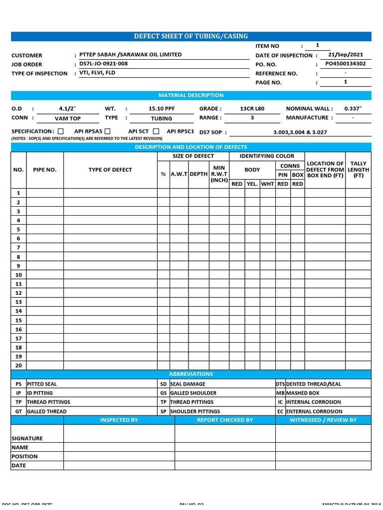Tubing Defect Inspection Report | PDF | Pipe (Fluid Conveyance ...