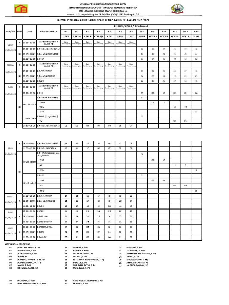 Jadwal Pat 2022-2023 | PDF