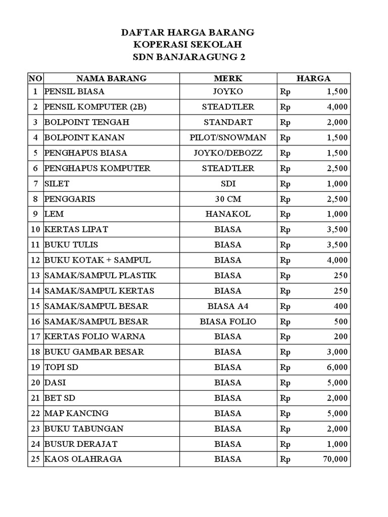 Daftar Harga Barang Koperasi Sekolah | PDF