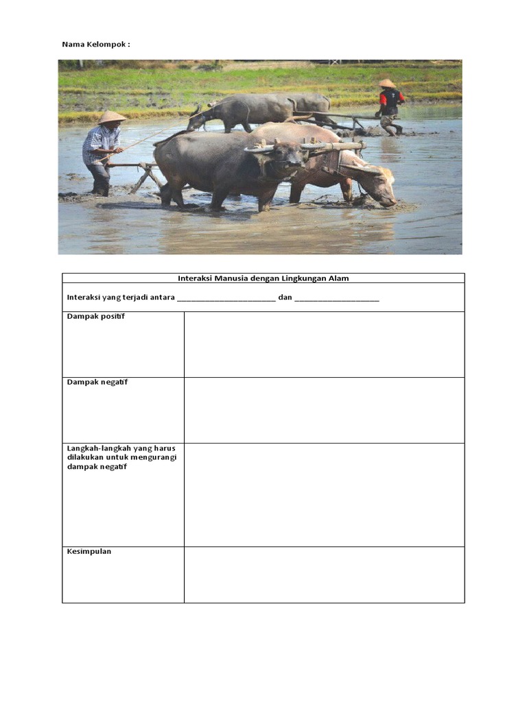 Tugas Proyek Ips Tema 6 | PDF