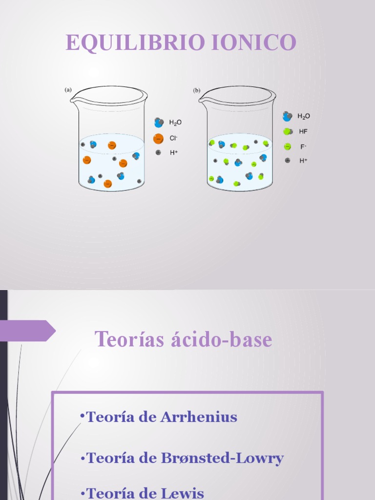 Equilibrio Iónico | PDF | Ácido | Química analítica