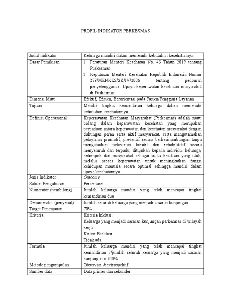 Profil Indikator Perkesmas | PDF