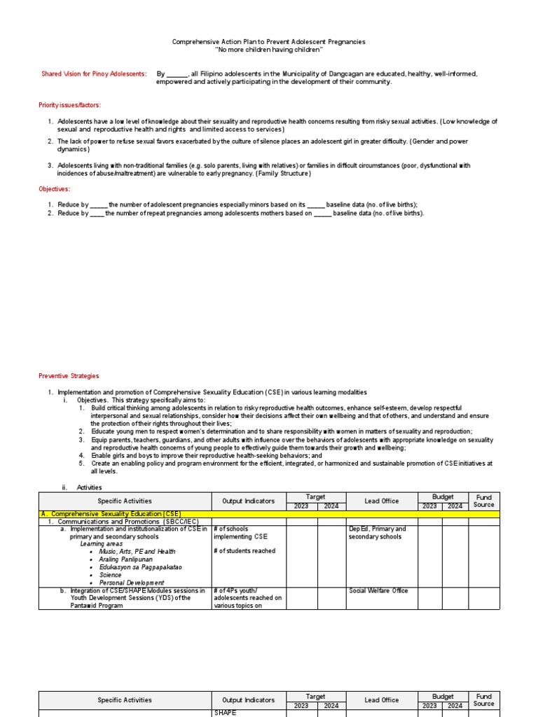 Comprehensive Action Plan To Prevent Adolescent Pregnancies - Dangcagan | PDF | Adolescence ...