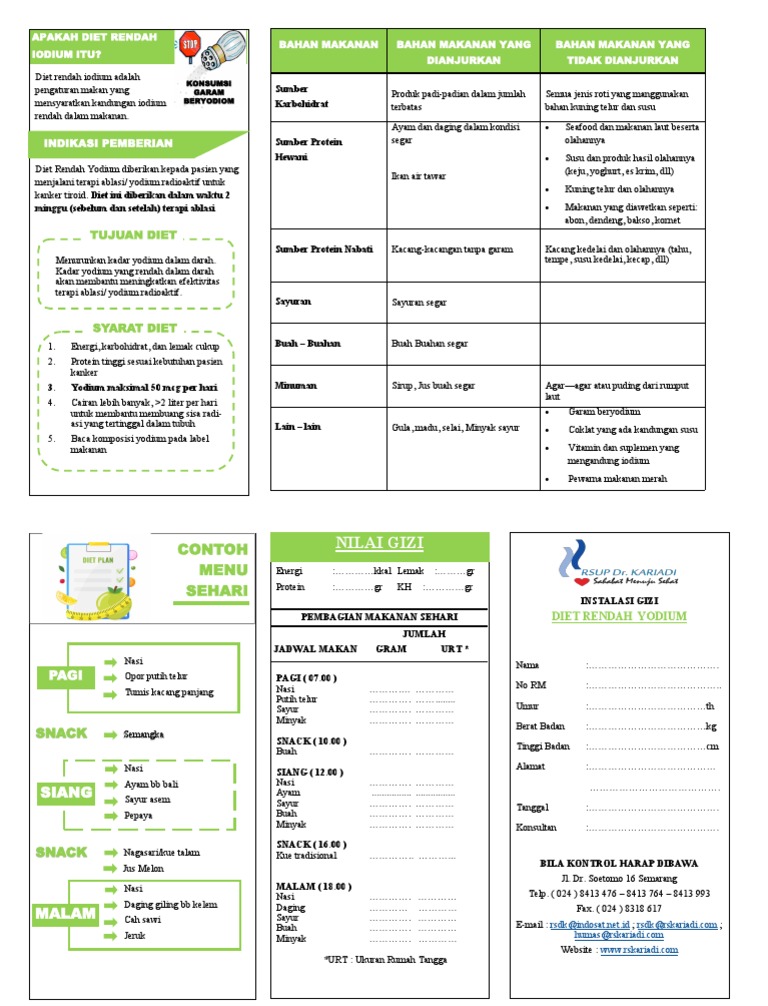 Leaflet Ablasi 2023 | PDF