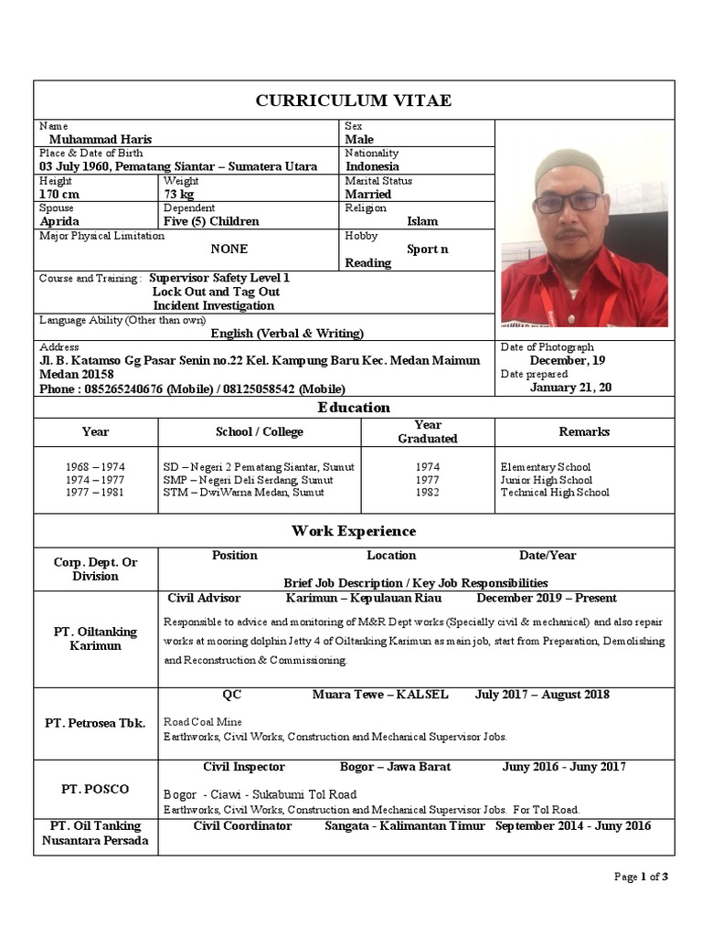 Curriculum Vitae Muhammad Haris - Update | PDF | Concrete