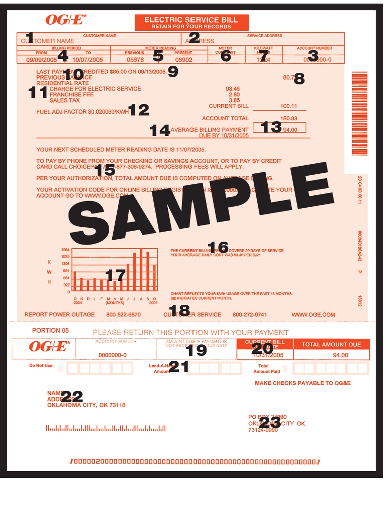 Oklahoma Sample Bill | PDF