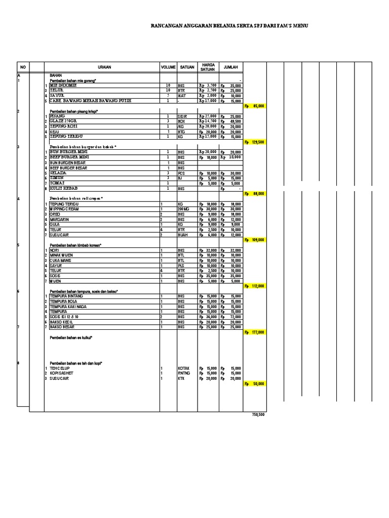 RAB JUALAN FAMS (Autosaved) - 1 | PDF | Griya & Taman | Kesehatan Holistik