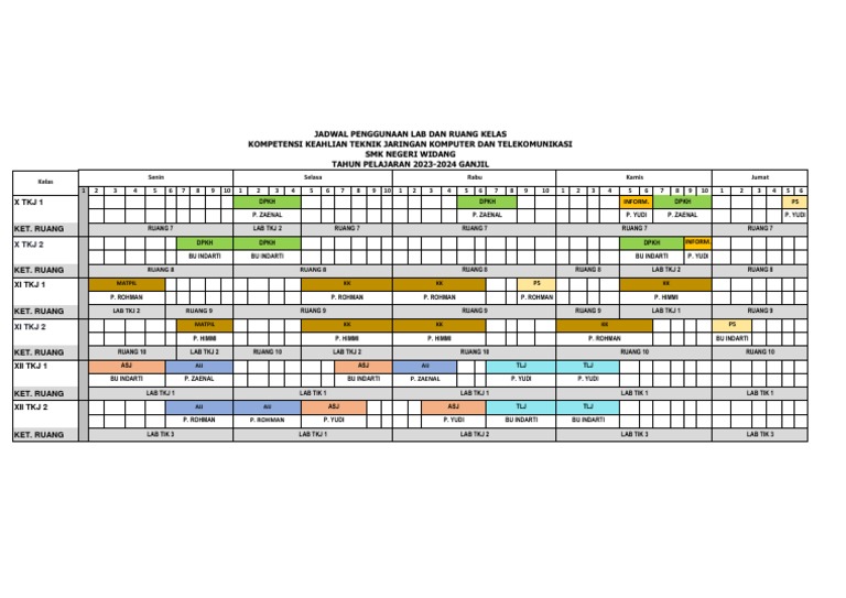 Jadwal Penggunaan Lab Lengkap TKJ SMKN Widang 2023-2024 | PDF